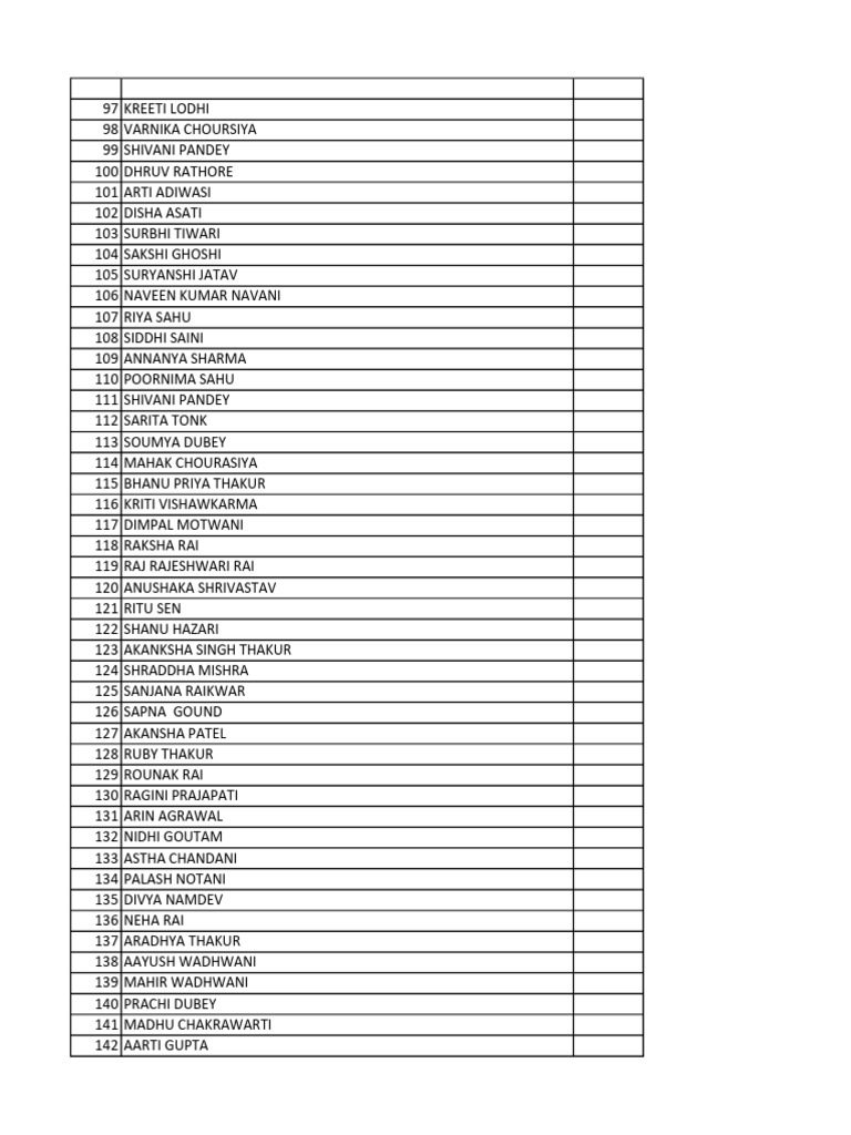 Participant List Sheet 02 | PDF