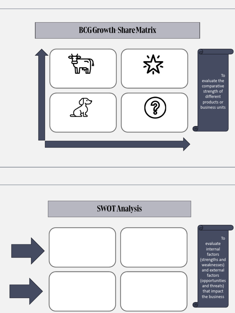 Six Strategy Frameworks | PDF | Performance Indicator | Linked In