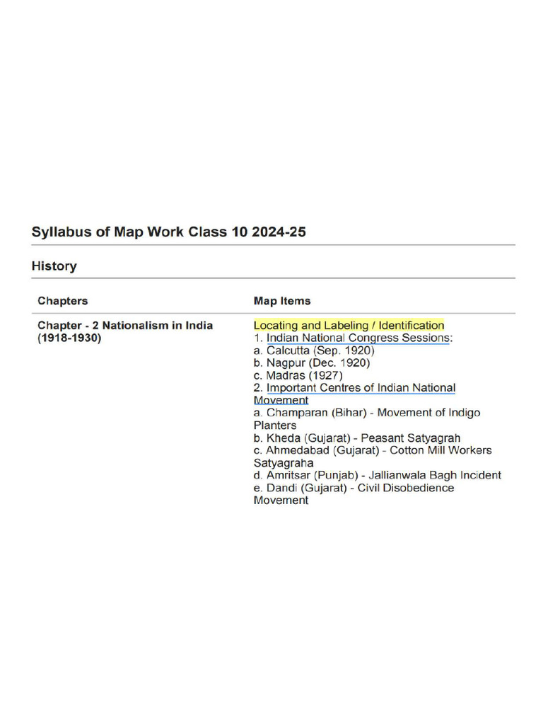Map Work Class 10th | PDF