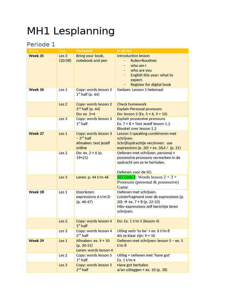 Lesplanning MH1 - Periode 1 | PDF