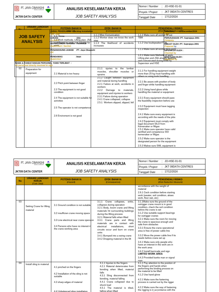 Safety Guide for Construction Workers | PDF | Crane (Machine) | Welding