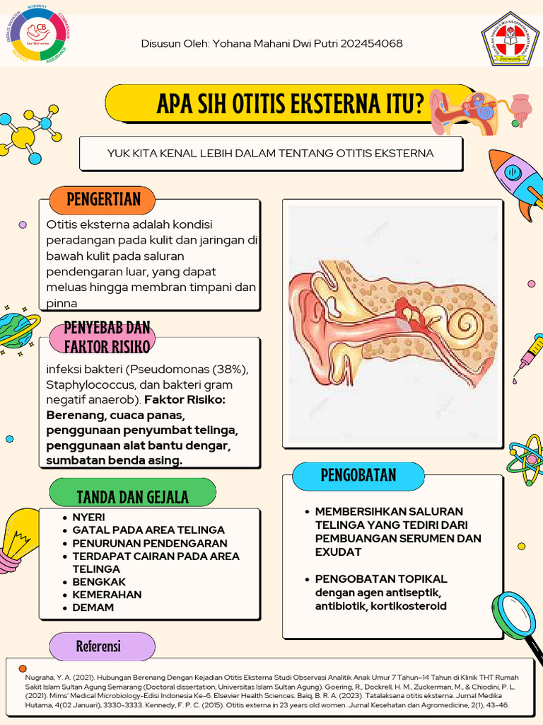 Poster Otitis | PDF