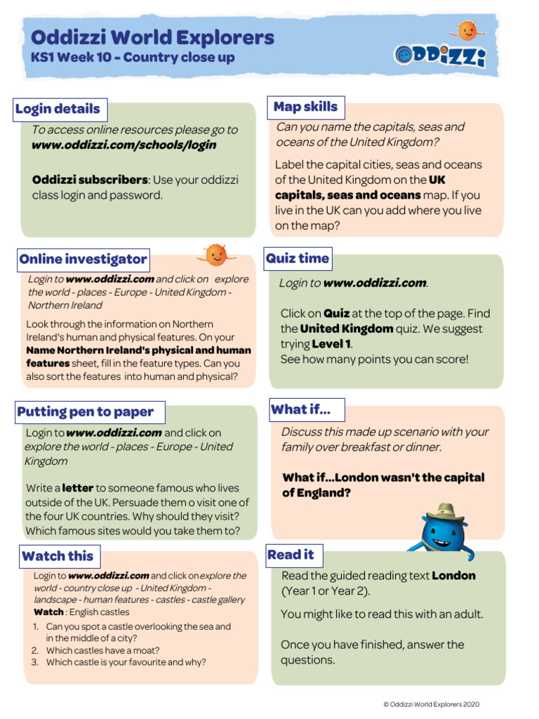 10 Subscribersks 1 Oddizziworldexplorerscountrycloseup | PDF | London ...