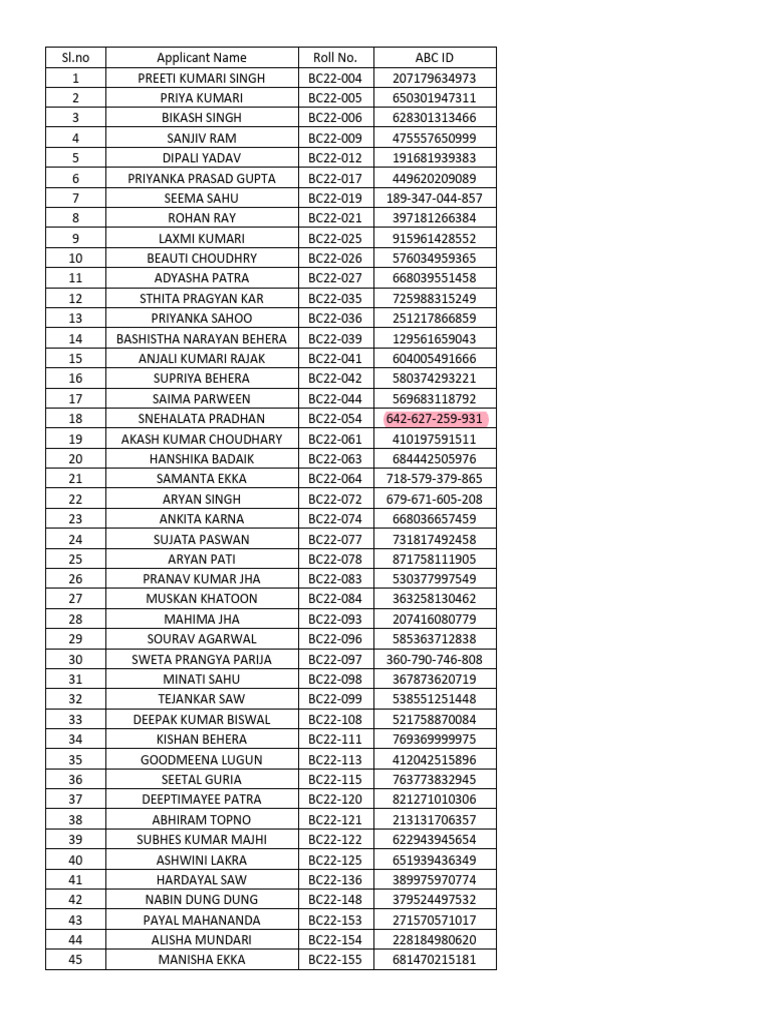 +3 5th sem bcom | PDF