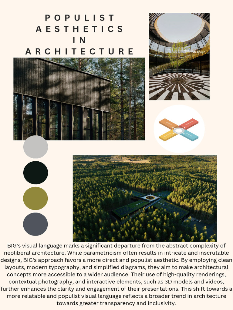 Mood Board | PDF