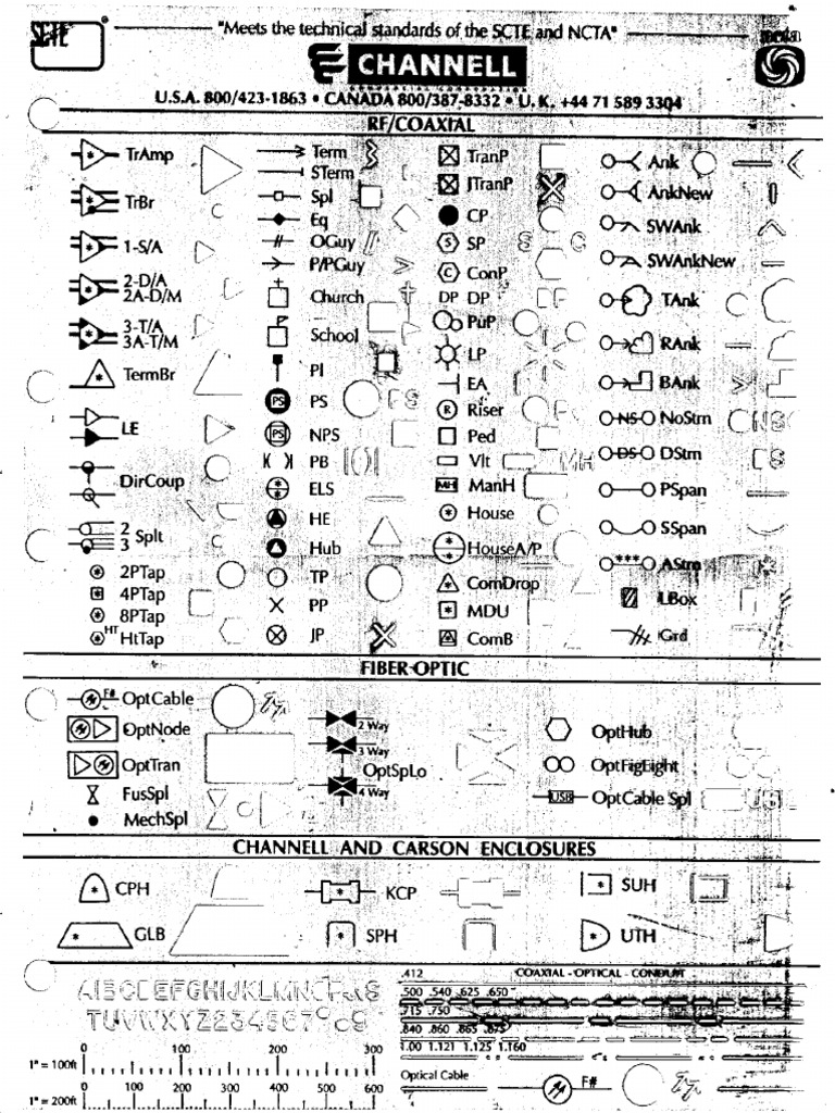 Hybrid Fiber-Coax Legend | PDF