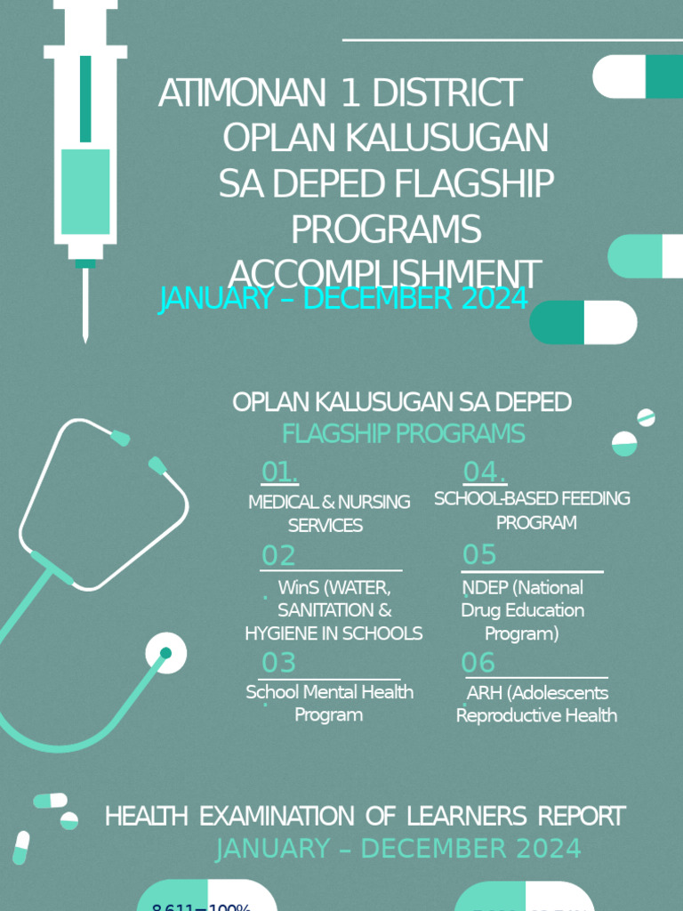 ATIMONAN 1 DISTRICT OPLAN KALUSUGAN SA DEPED FLAGSHIP PROGRAMS ... ATIMONAN 1 DISTRICT OPLAN KALUSUGAN SA DEPED FLAGSHIP PROGRAMS ...