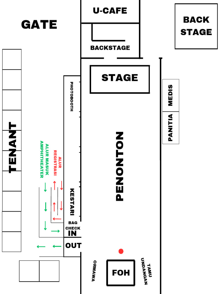 Layout Main Event | PDF