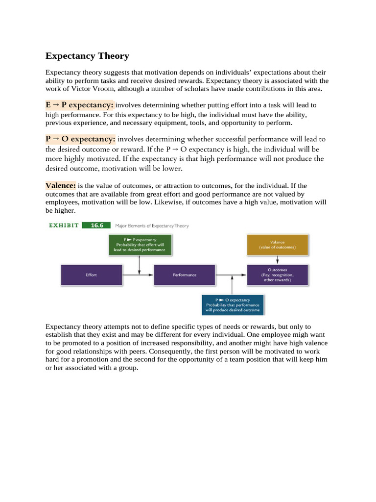 Expectancy Theory | PDF