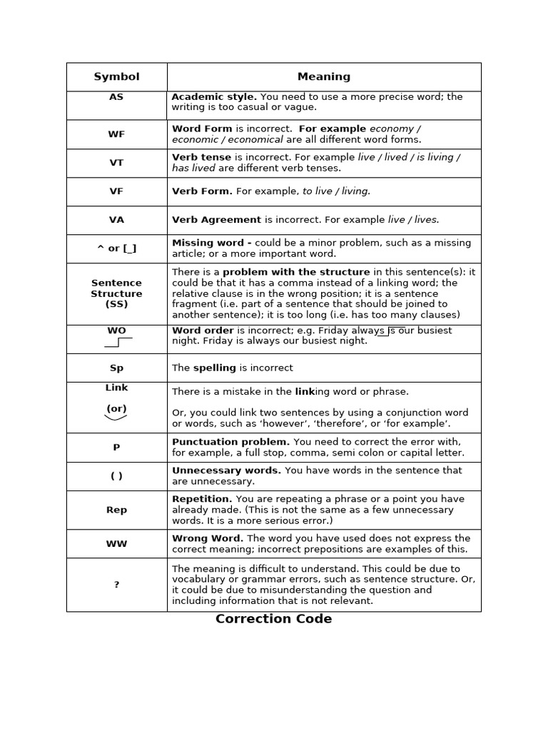 Correction Code - V4 | PDF