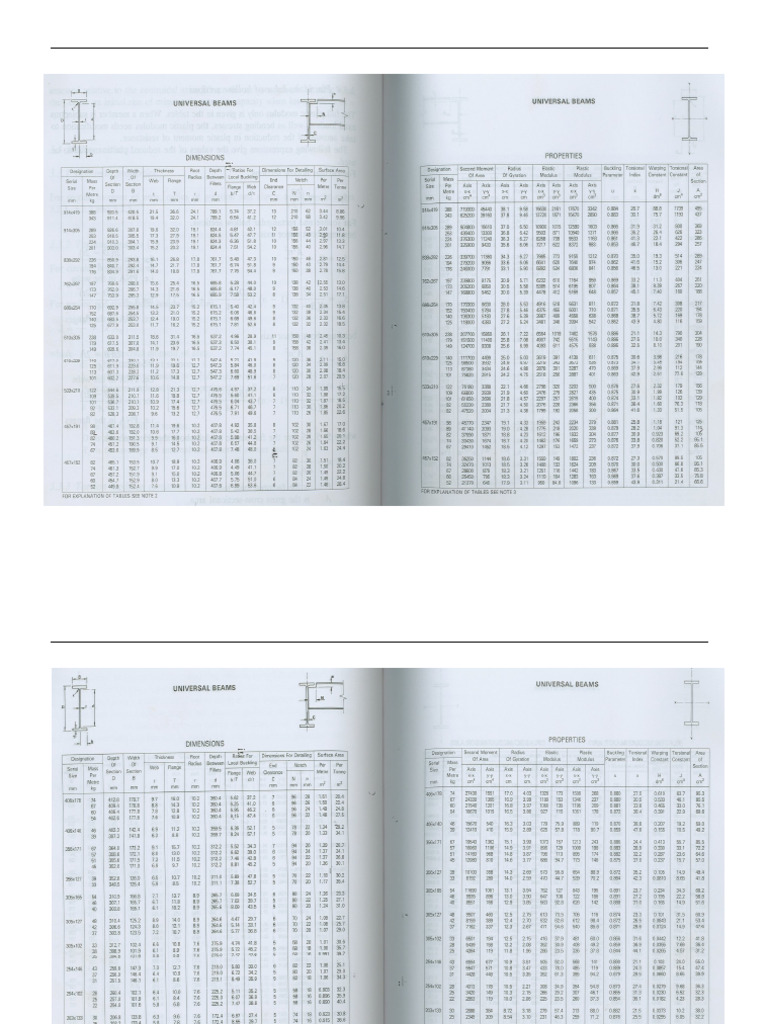 1.section Properties | PDF