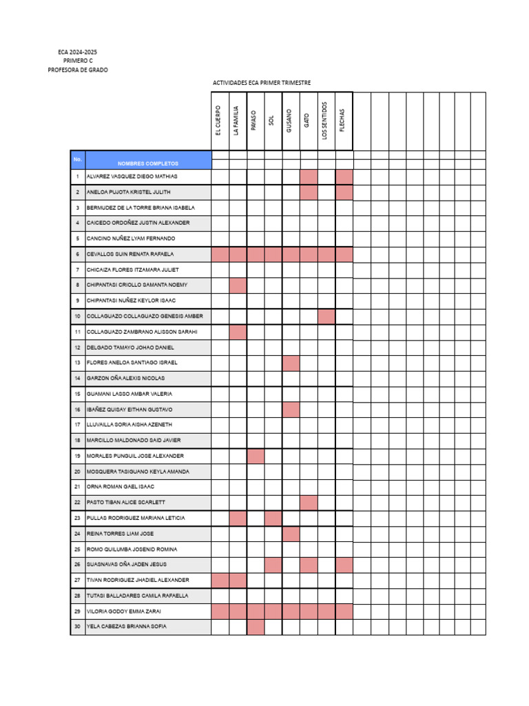 1RO C ECA Modificado | PDF
