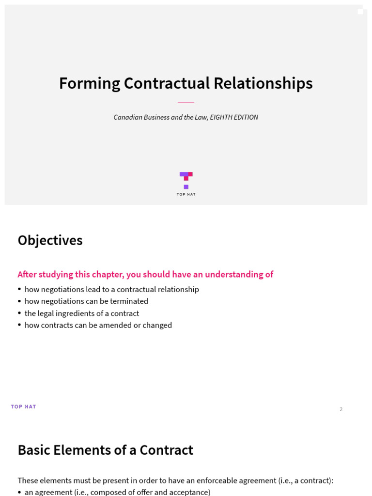 Chapter 6 Forming Contractual Relationships | PDF | Offer And ...