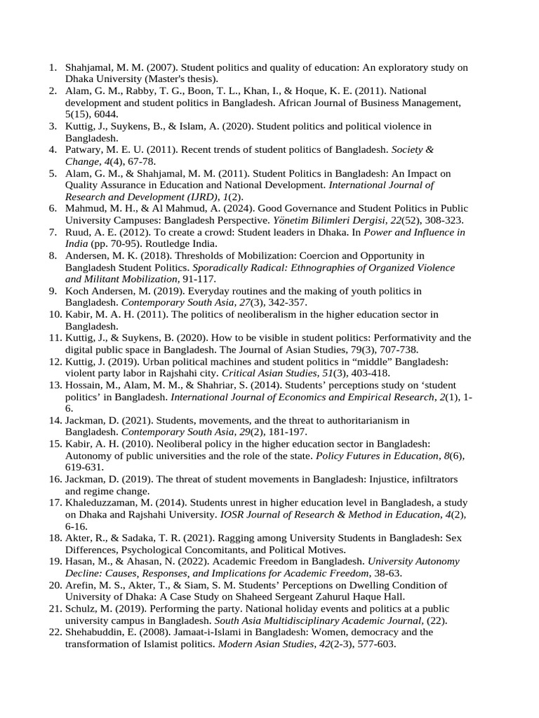 Backup list | PDF | Bangladesh