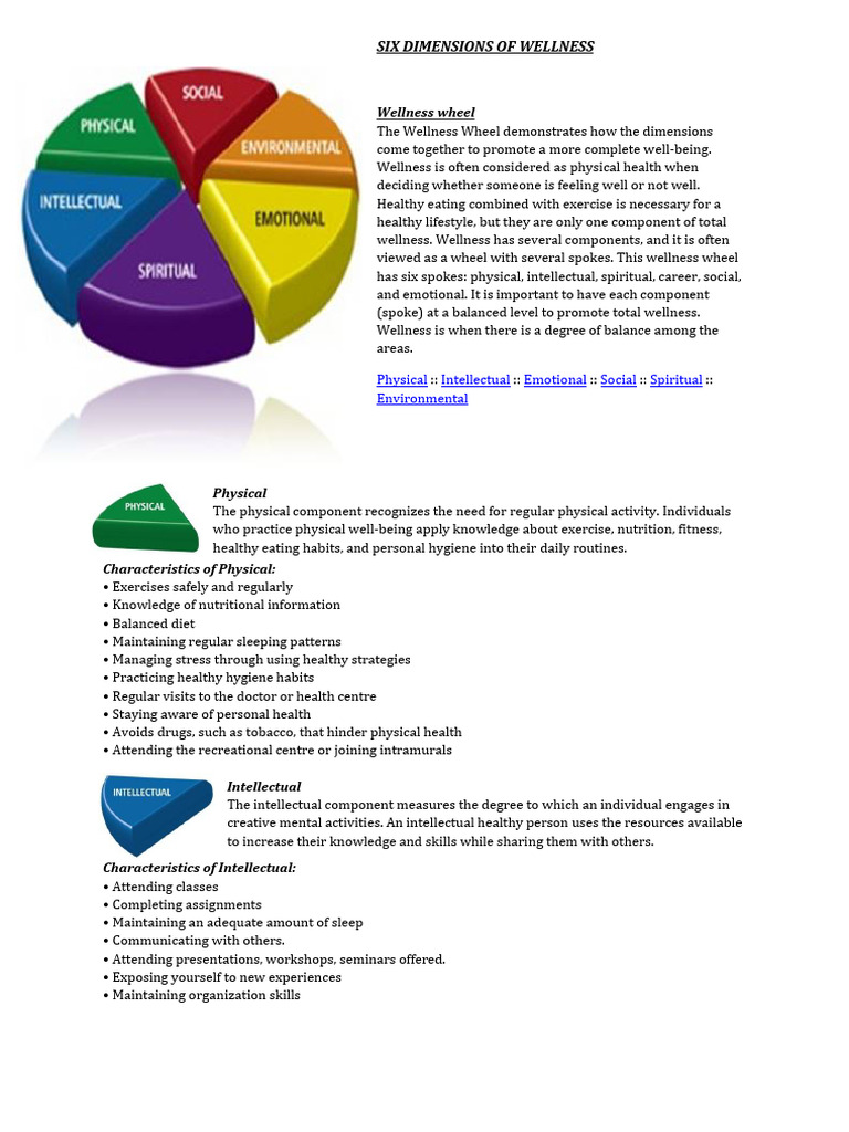 Six Dimensions of Wellness Explained | PDF | Psychology | Psychological ...