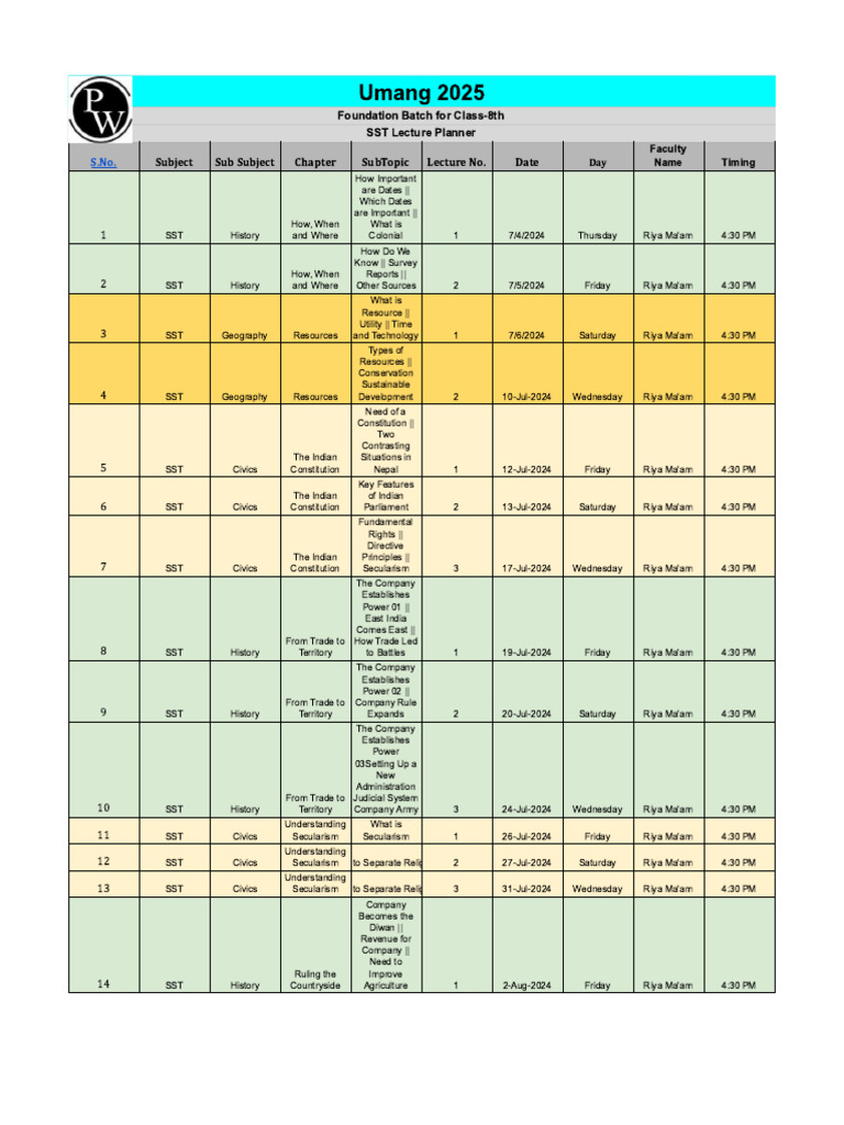 668cd5902e135b12a66f112e - ## - Untitled Spreadsheet - Google Sheets ...