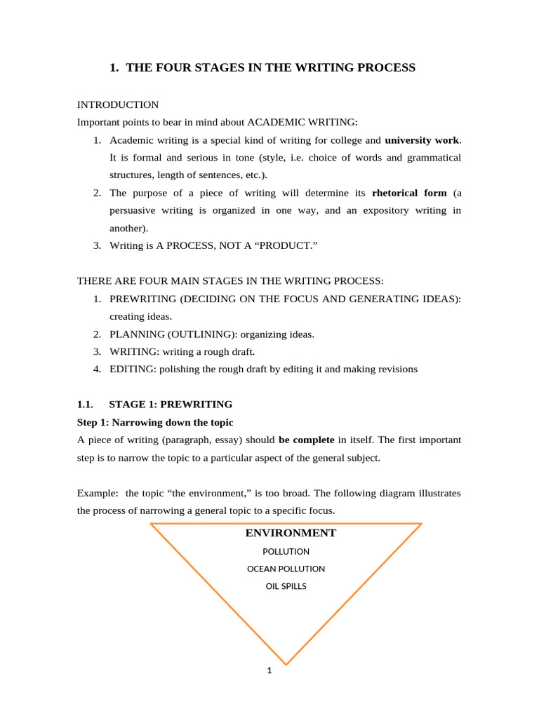 Unit 1-The Four Stages in the Writing Process | PDF | Human ...