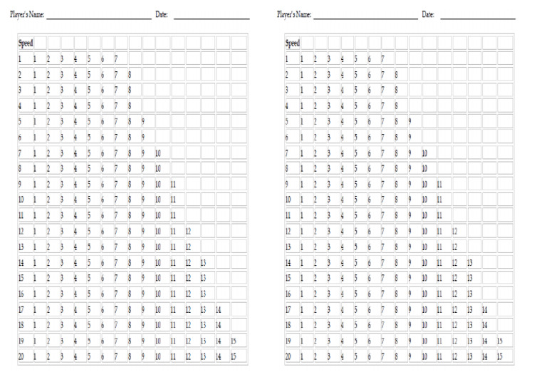 Borang Bleep Test | PDF