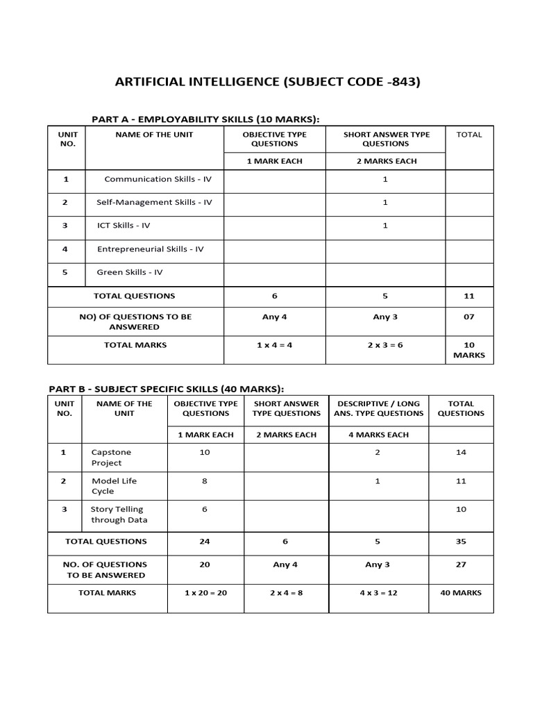 Scoring Key Cssc | PDF | Mean Squared Error | Errors And Residuals