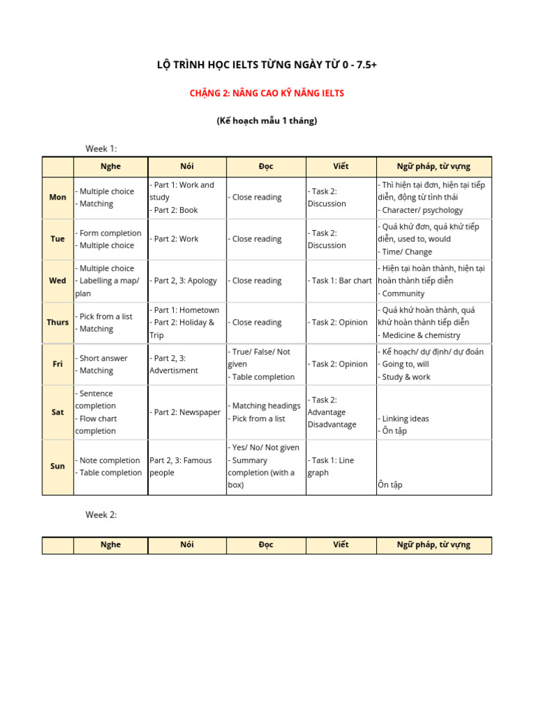 CHANG-2-NANG-KY-NANG | PDF