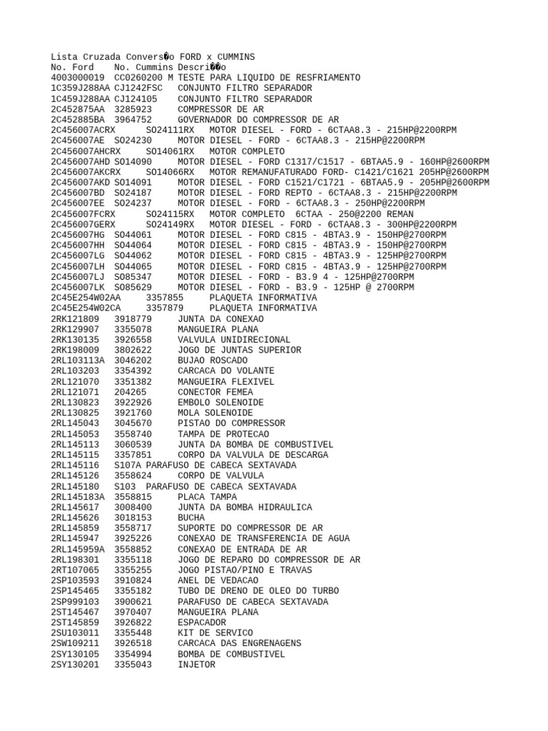Ford-Cummins Parts Cross Reference | PDF | Commercial Vehicles | Ford F ...