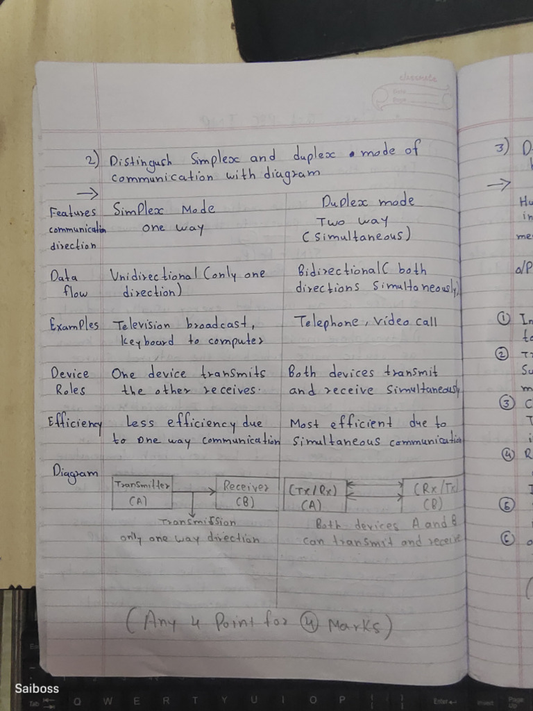 Pec CT Imp - Sai | PDF