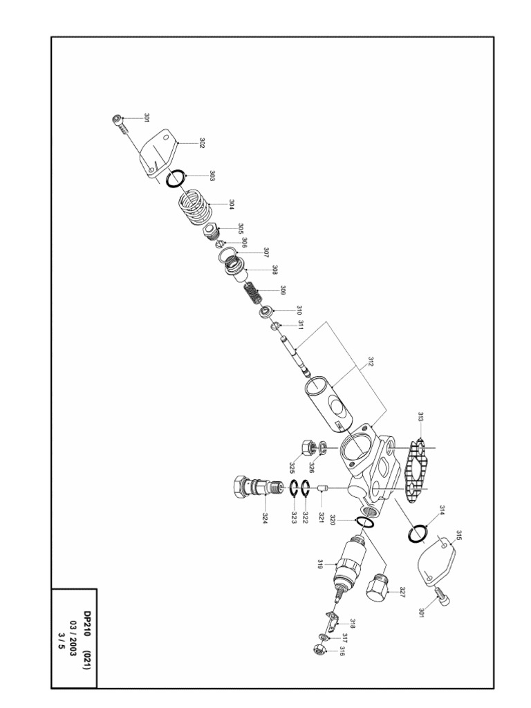 Slika 3 | PDF