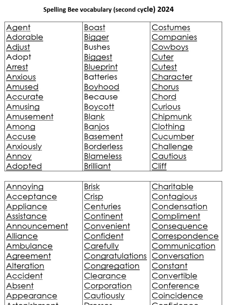 2024 Spelling Bee Vocabulary List | PDF