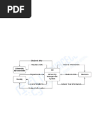 Student Grading System Data Flow Diagram PDF | PDF | Information ...