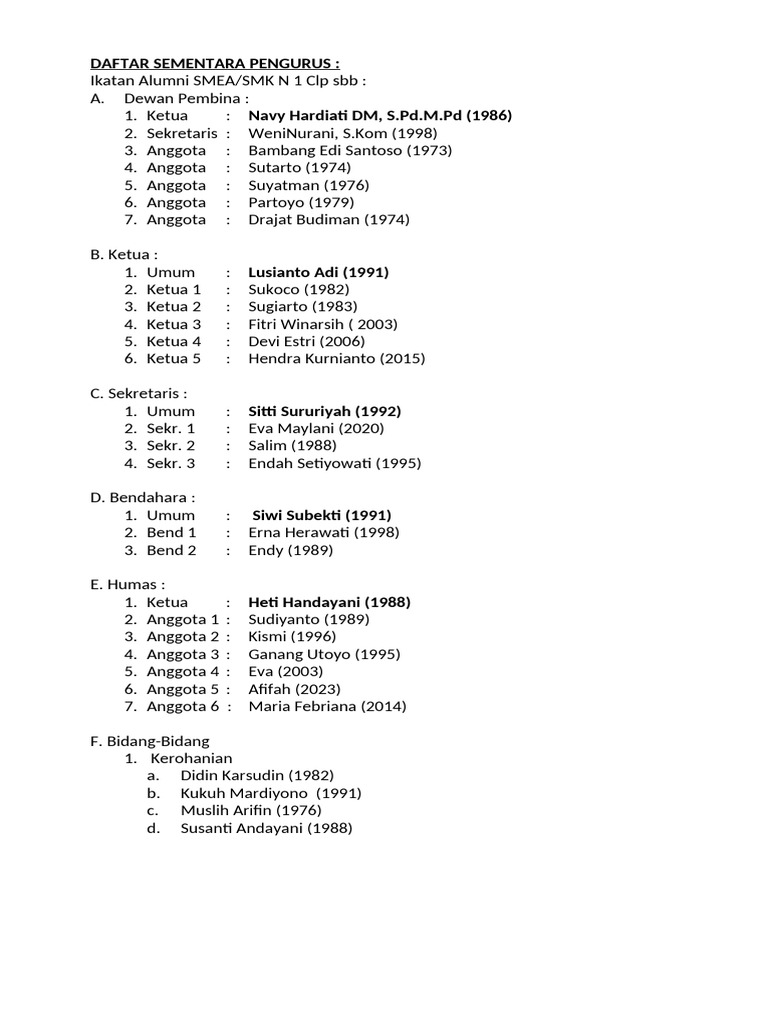 STRUKTUR Organisasi Ikatan Alumni SMEA | PDF STRUKTUR Organisasi Ikatan Alumni SMEA | PDF