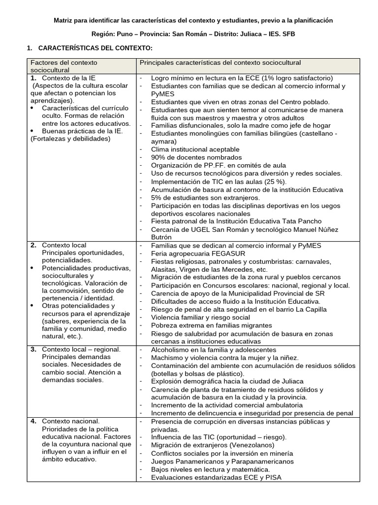 Matriz Caracteristicas Del Contexto IE | PDF | Residuos | Migración humana
