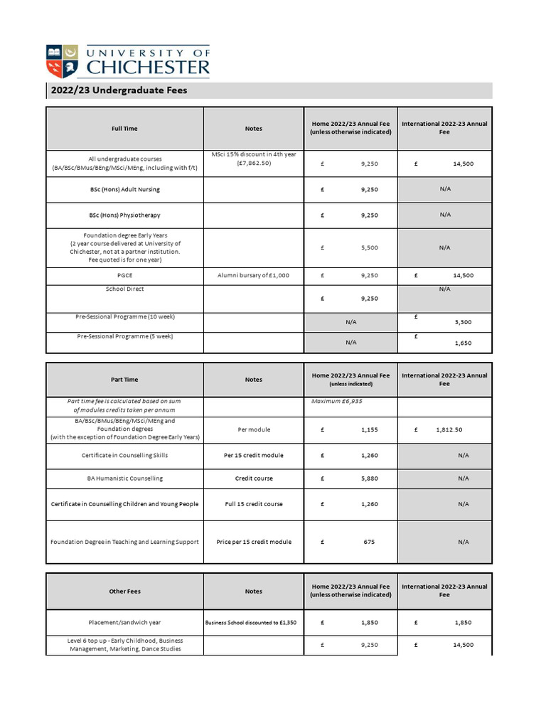 2022 - 2023 UG Fees MASTER | PDF | Undergraduate Education ...