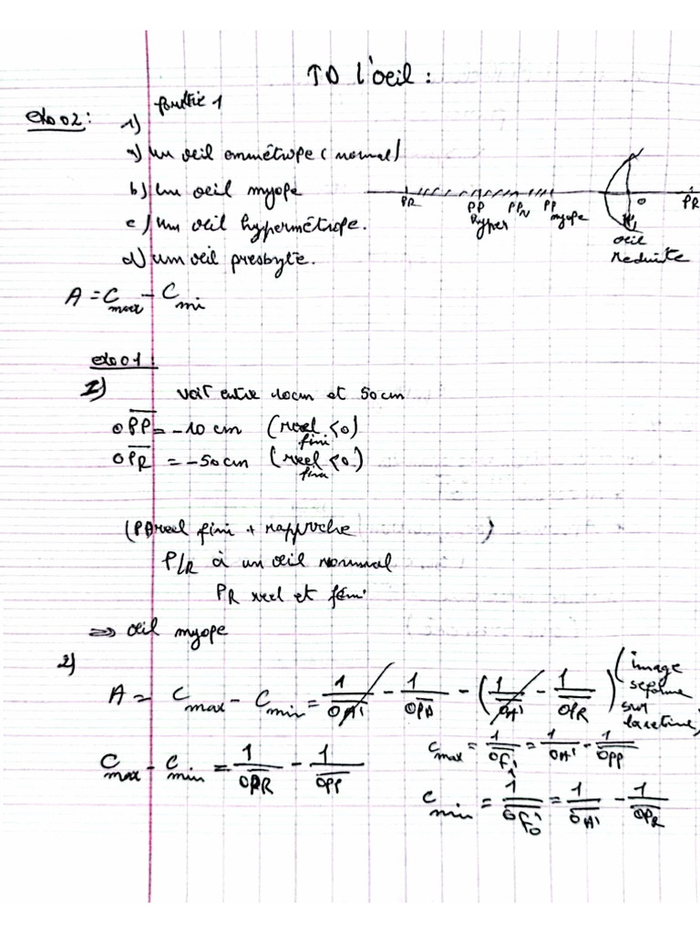 Solution TD L'œil | PDF