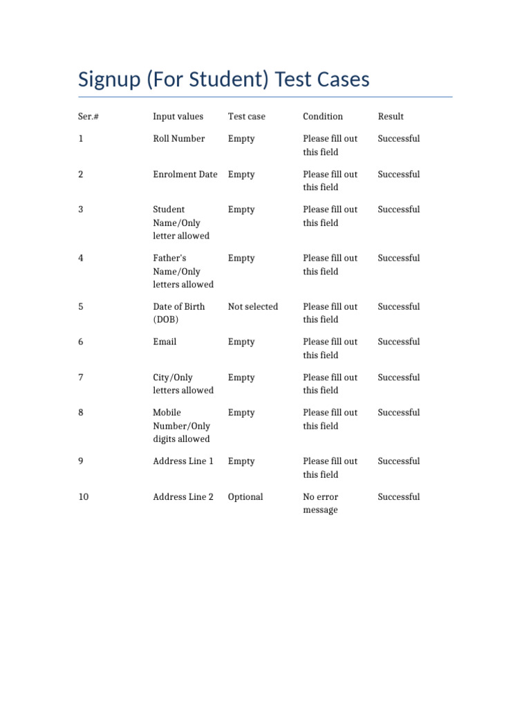 Signup Test Cases Student | PDF