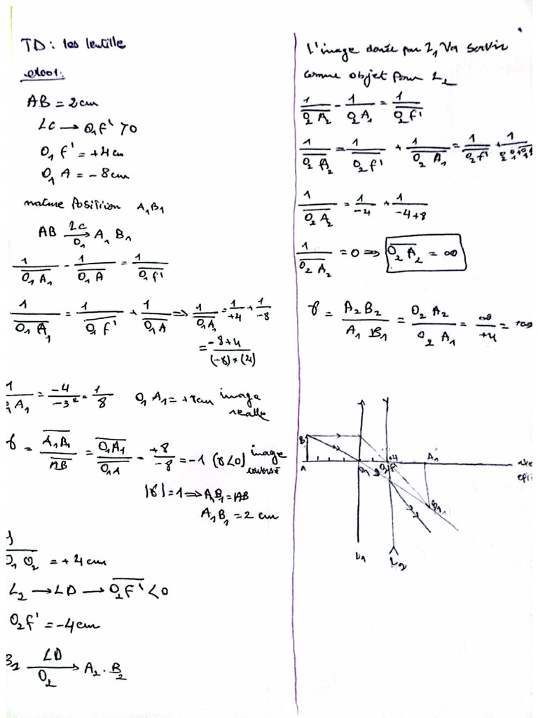 solution td les lentilles | PDF