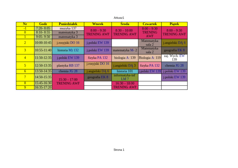 Plan Lekcji 7C | PDF