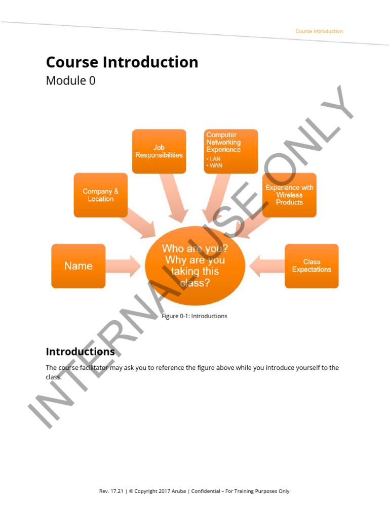 Module 0 - Course Introduction v1.1 | PDF | Computer Network | Cyberspace