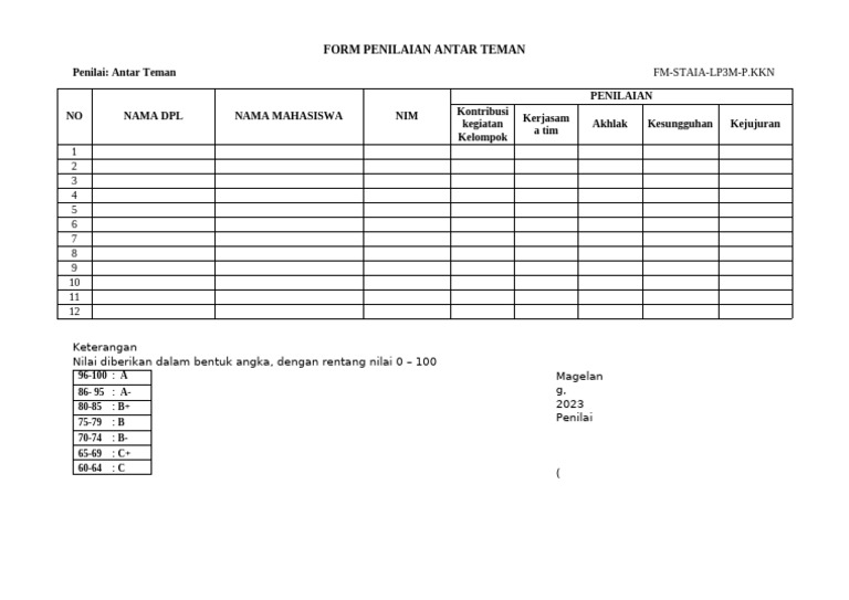 Form Penilaian Antar Teman KKN PMD Vi | PDF