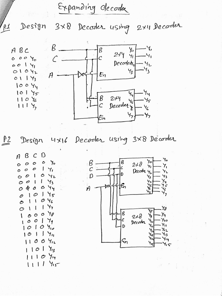 De Unit-2 Expanding Decoder Problems | PDF