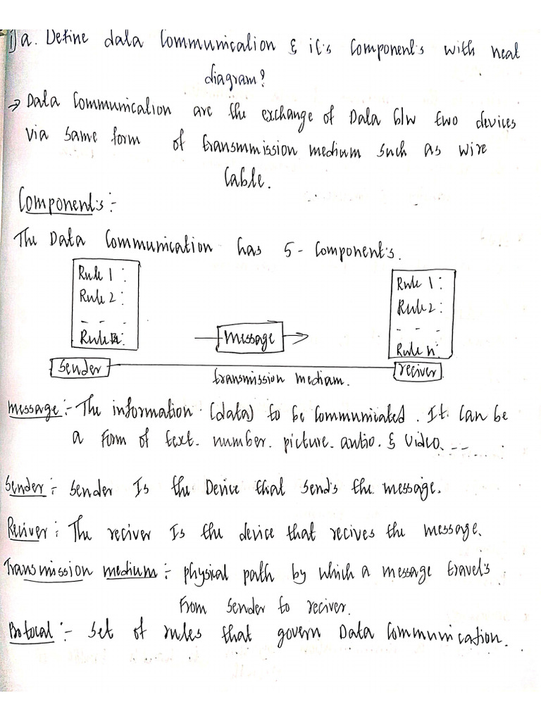 CN Assignment 1 | PDF