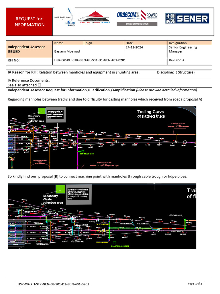 HSR or Rfi STR Gen GL S01 D1 Gen 401 0201 | PDF