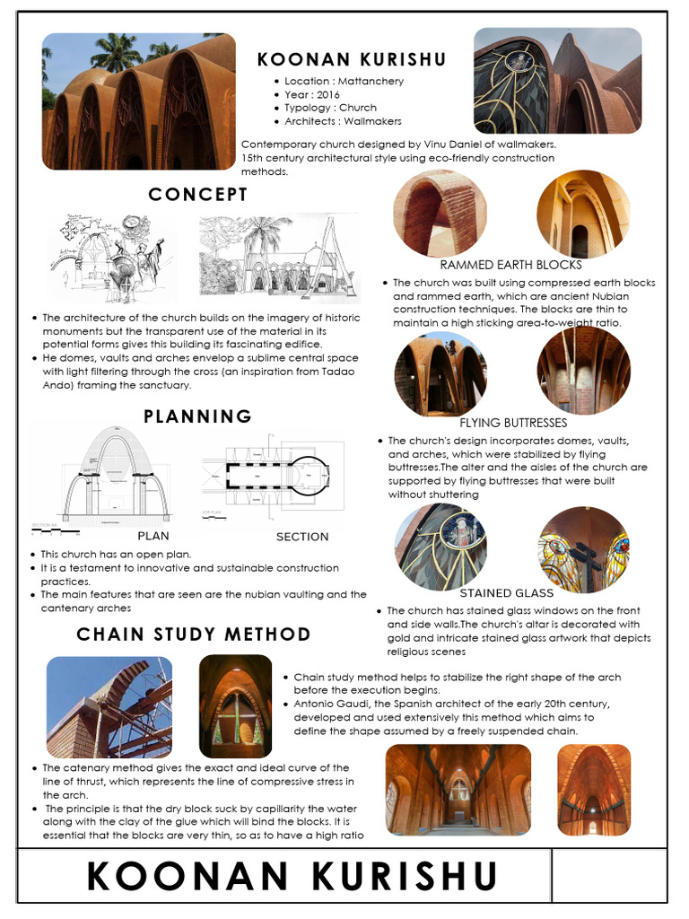 Study Tour | PDF | Architectural Design | Architecture