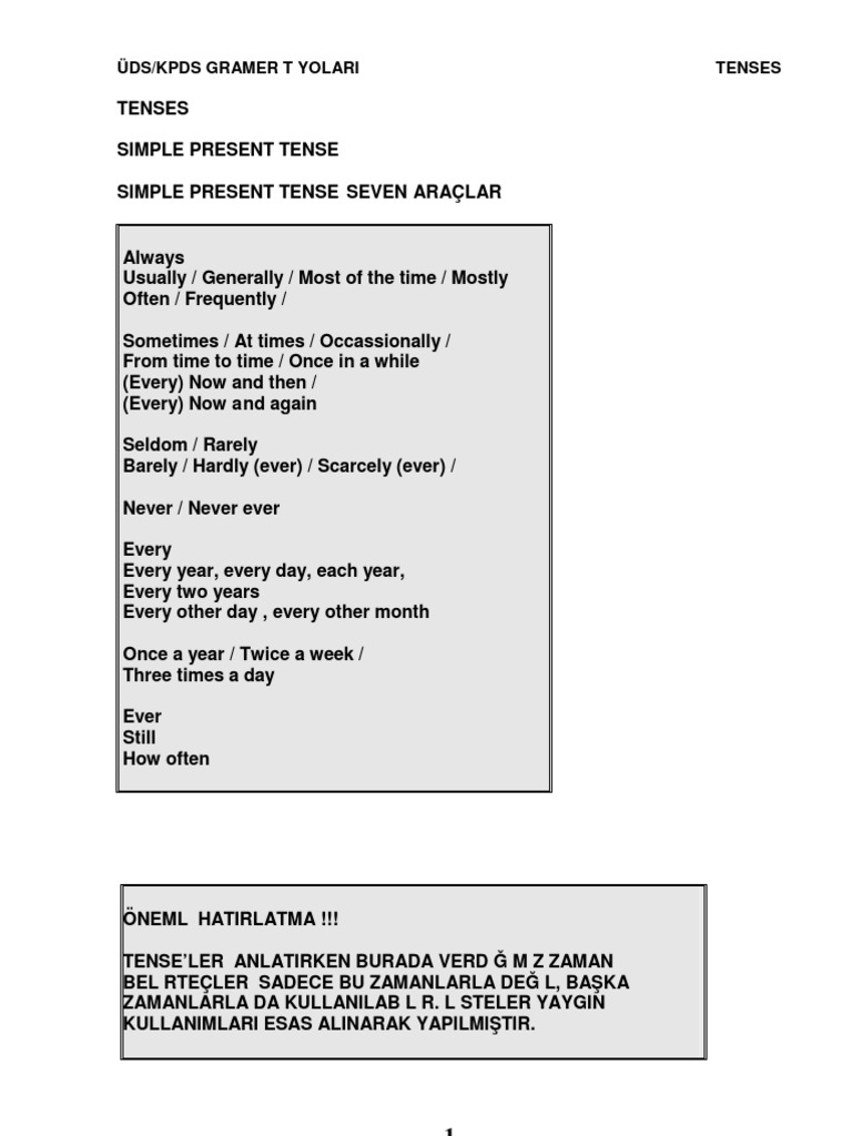 1 Tenses | PDF | Grammatical Tense | Linguistic Typology