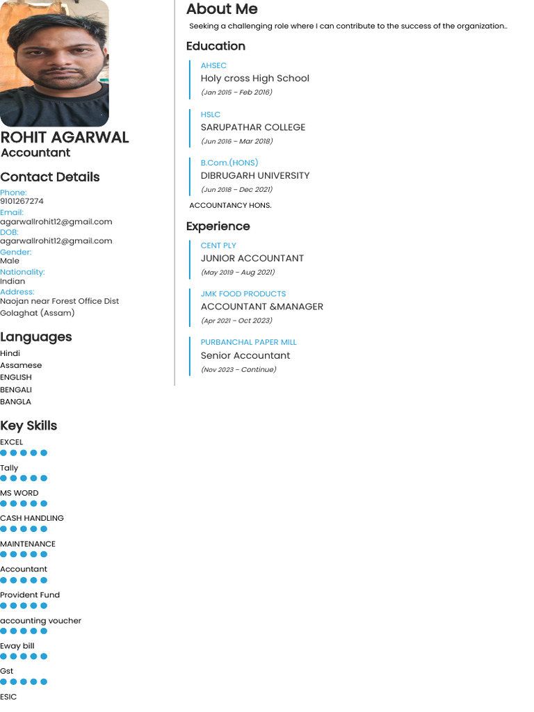 Rohit_Resume-476 | PDF