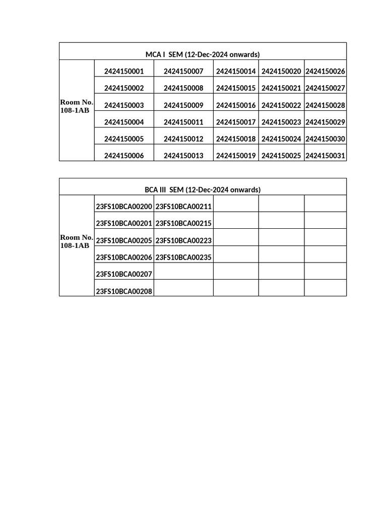 SEATING PLAN-12-DEC-ONWARDS-BCA and MCA | PDF