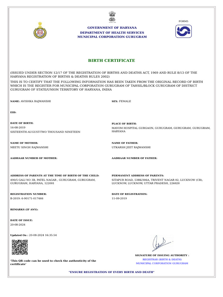 Avishka Rajwanshi BC | PDF