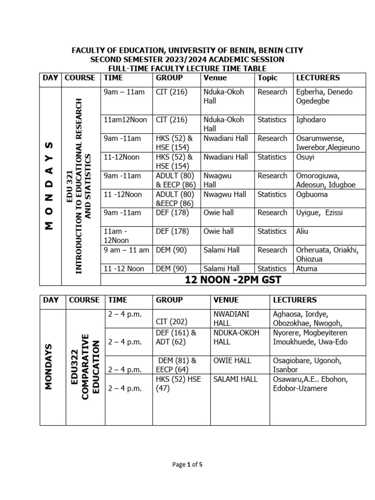 2024, SECOND SEMESTER FACULTY OF EDUCATION LECTURE TIME-TABLE 2024 ... 2024, SECOND SEMESTER FACULTY OF EDUCATION LECTURE TIME-TABLE 2024 ...