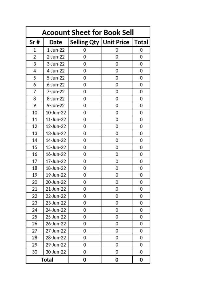 Account Sheet For Book Sale | PDF