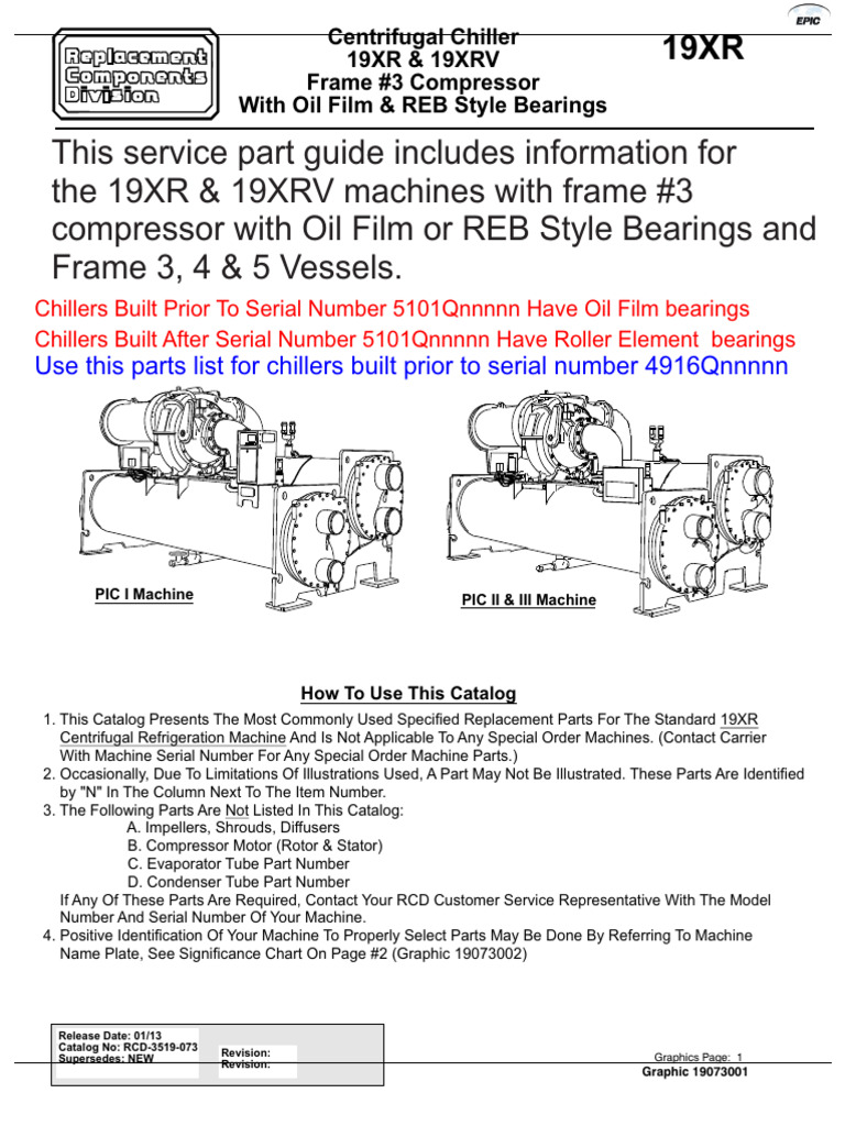 19XR SPARE PART LIST FRAME3 With REB 1 | PDF | Electric Motor ...