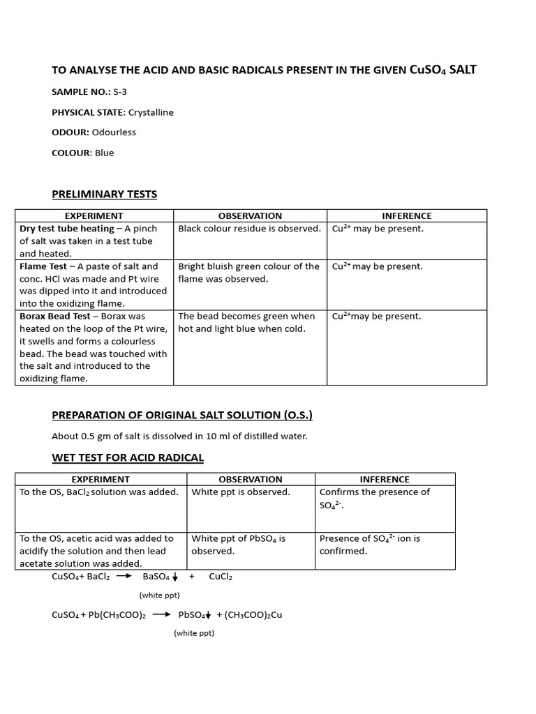 Gp-II_CuSO4 | PDF | Acetate | Salt (Chemistry)